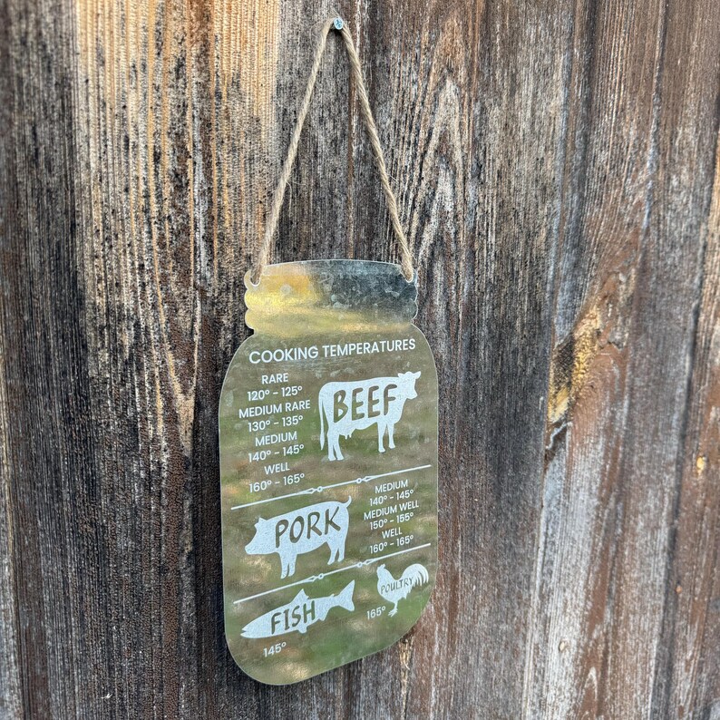 Kitchen Conversions/cooking Temperatures Double Sided Galvanized Metal ...