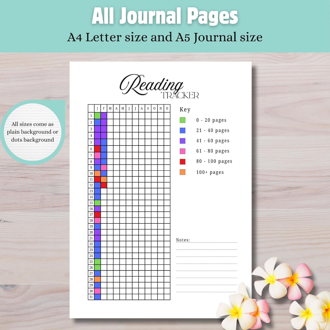 Printable Reading Tracker | Yearly Journal Log for Tracking Reading, A4 ...