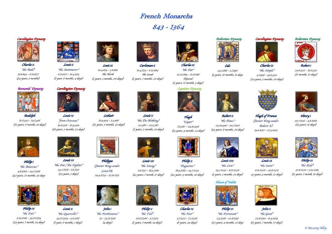 French Monarchs 843 - 1870. 2 X A3 Prints - Etsy