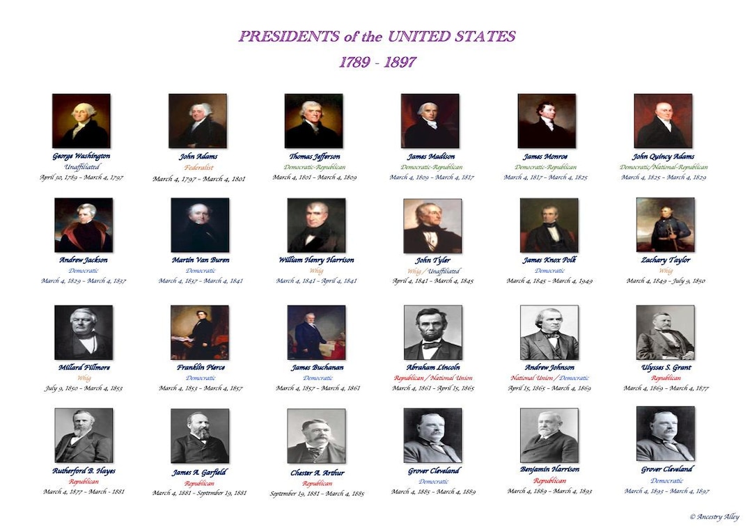US Presidents 1789 2025 2 X A3 Prints - Etsy