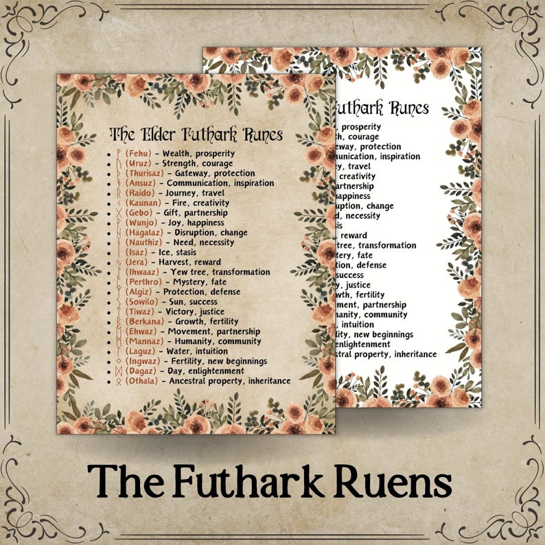 Elder Futhark Runes, Instant DIGITAL DOWNLOAD, Cheat Sheet, Reference ...