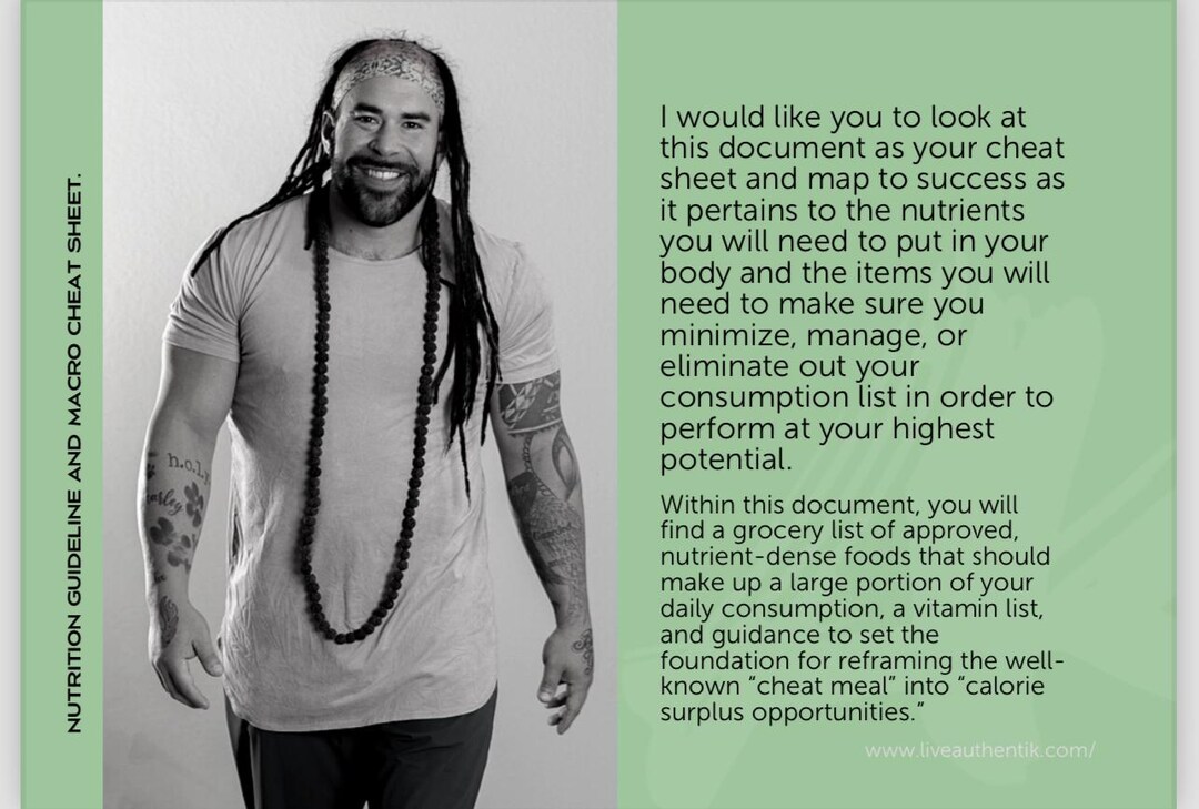 Nutrition Cheat Sheet - Etsy