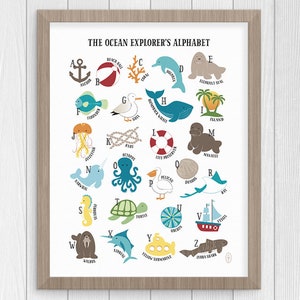 Alphabet Poster, Ocean Alphabet Print. Nautical Alphabet Nursery Art ...