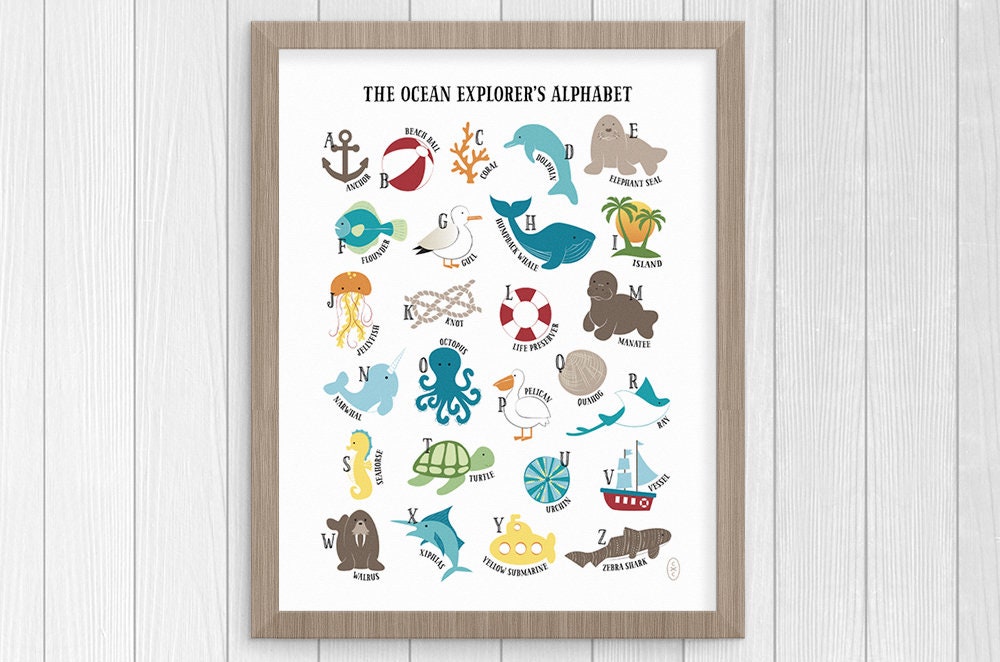Alphabet Poster, Ocean Alphabet Print. Nautical Alphabet Nursery Art ...