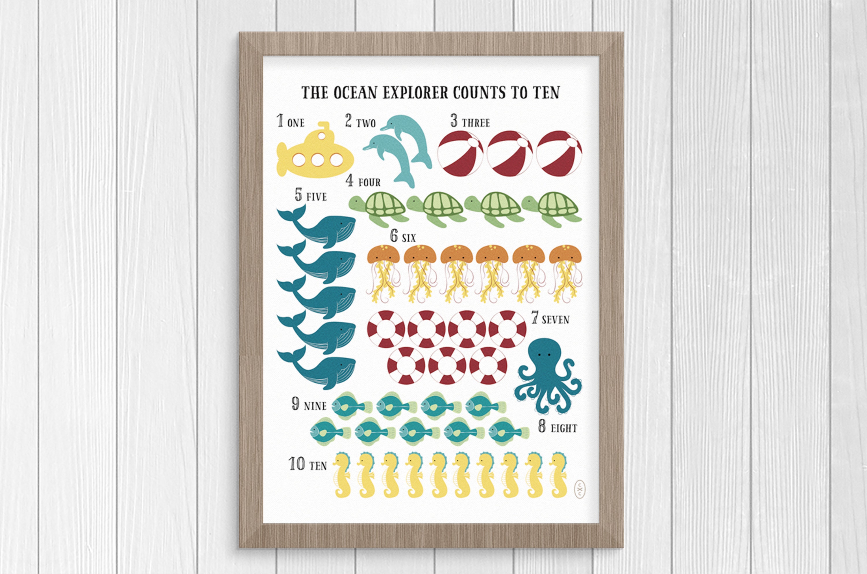 Alphabet Poster, Ocean Alphabet Print. Nautical Alphabet Nursery Art ...