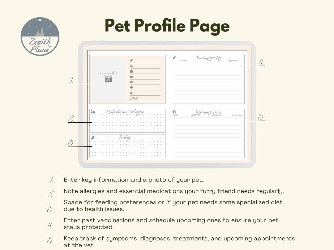 Digital Pet Profile, Pet Info Sheet, Dog Planner, Cat Planner, Pet ...