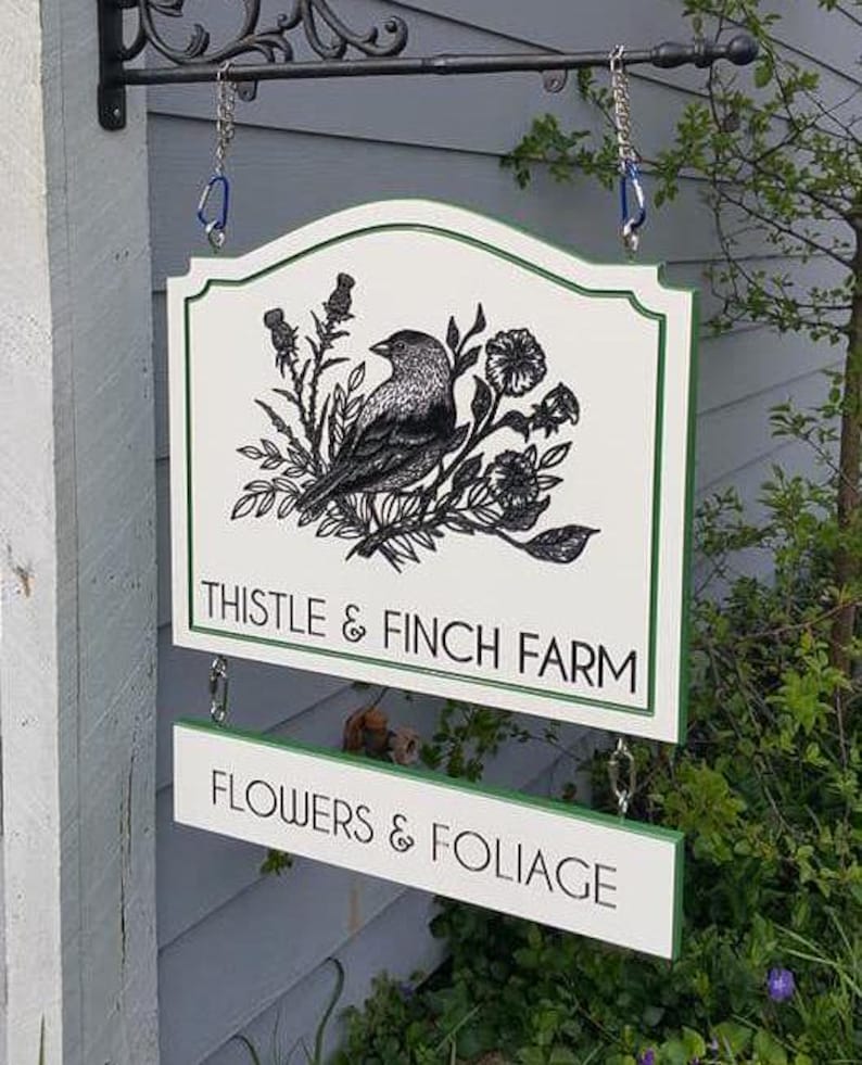 Storefront Blade Sign, Hanging Blade Sign Custom, Double Sided Sign ...