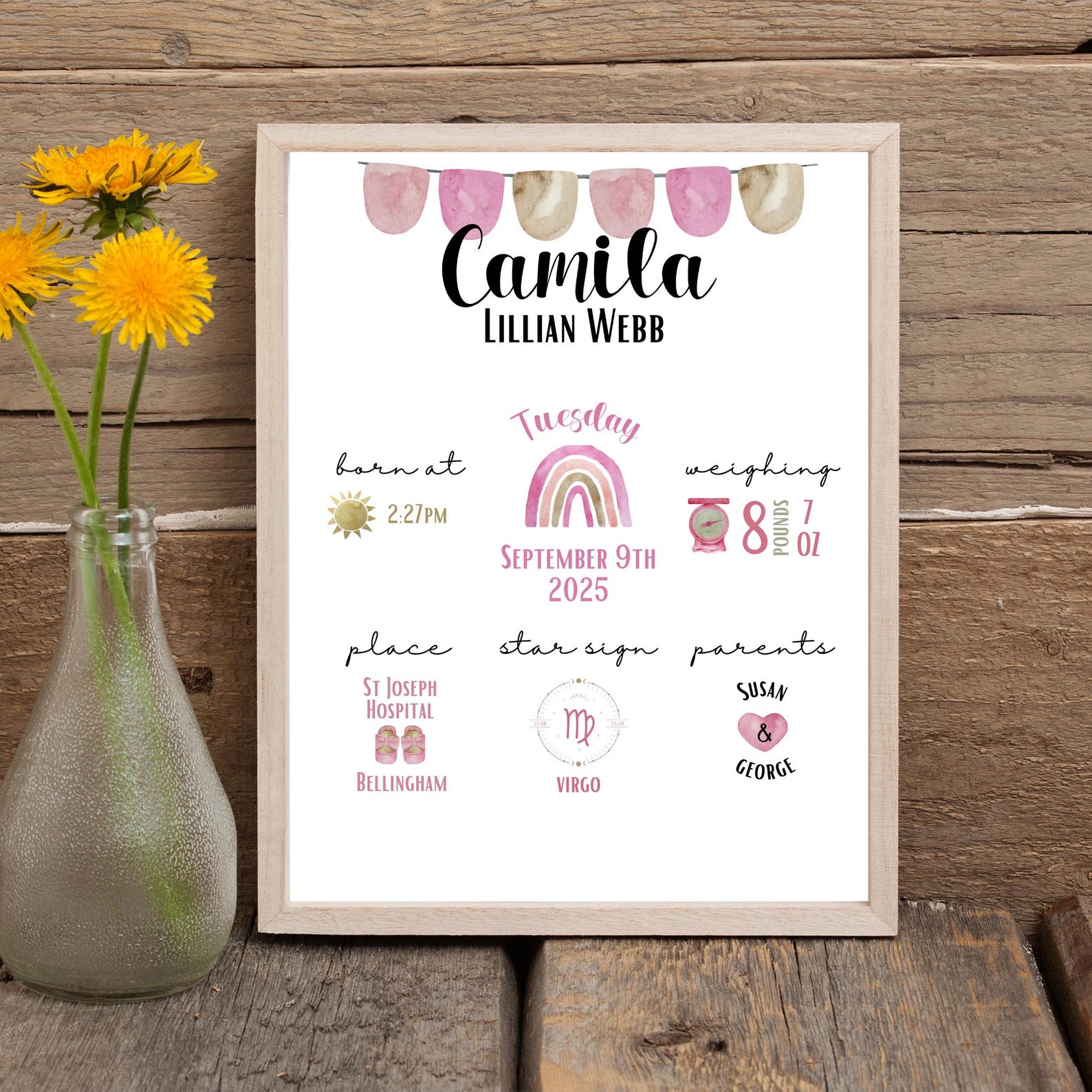 Personalized Baby Birth Stats Sign: Watercolor Nursery Decor (digital ...