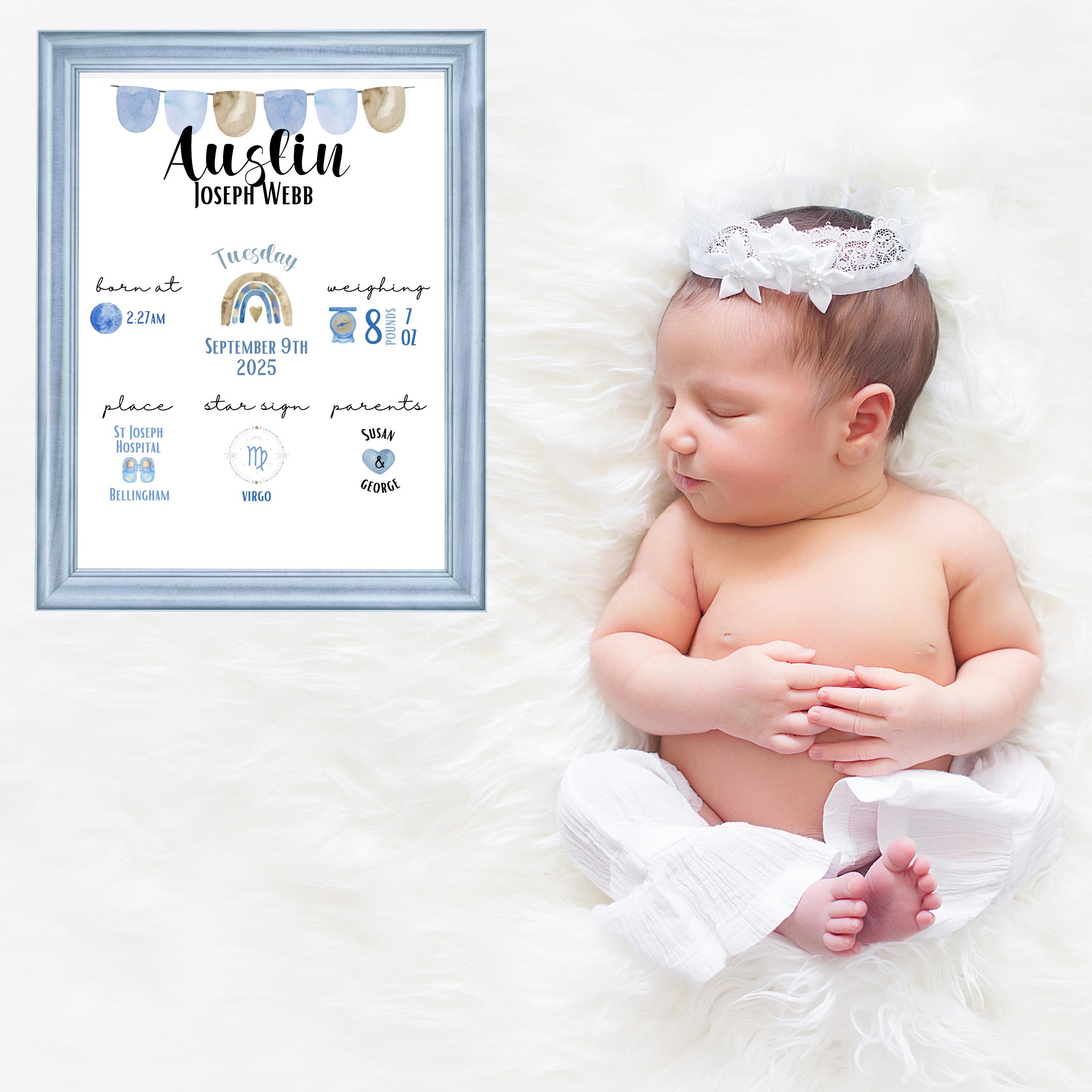 Personalized Baby Birth Stats Sign: Watercolor Nursery Decor (digital ...