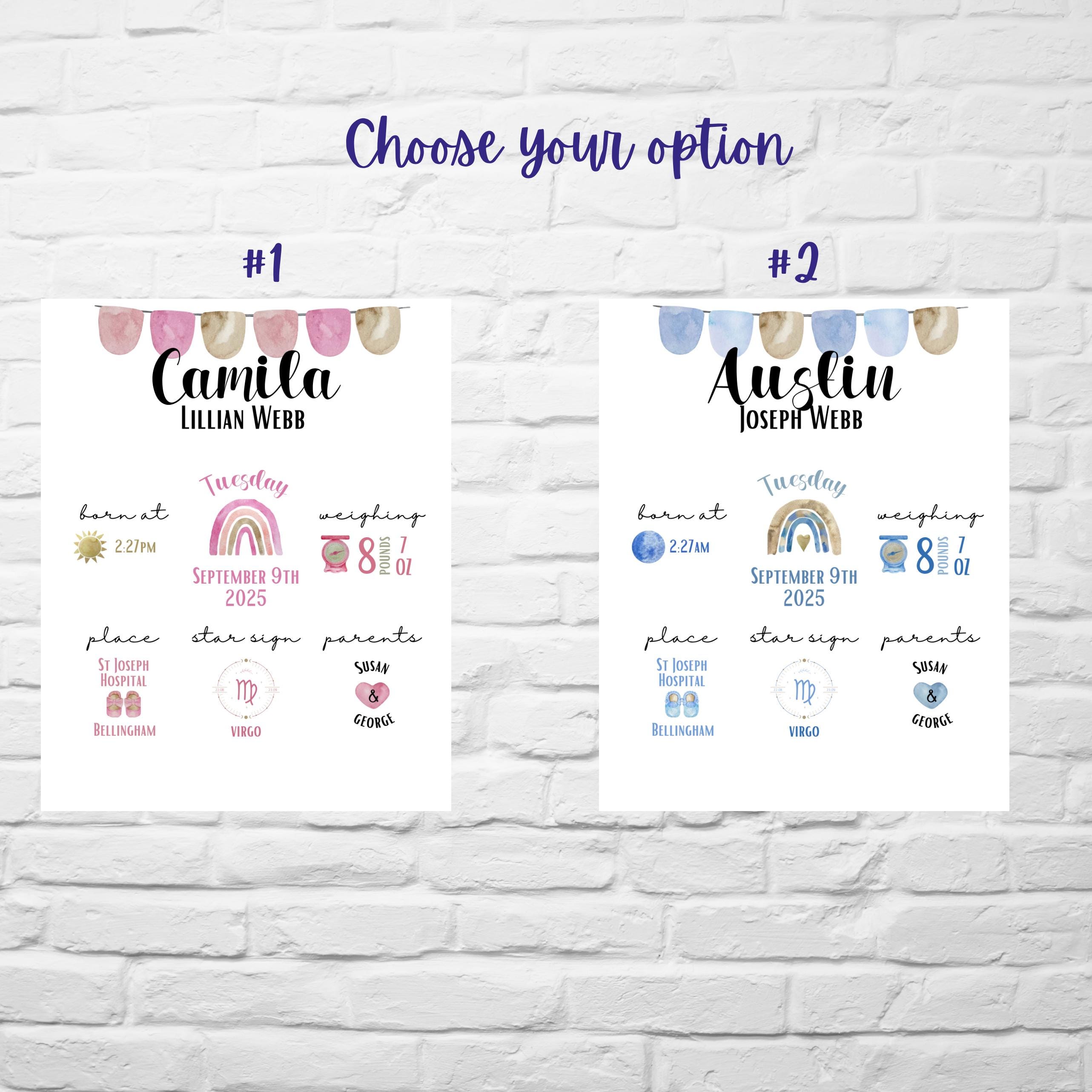 Personalized Baby Birth Stats Sign: Watercolor Nursery Decor (digital ...