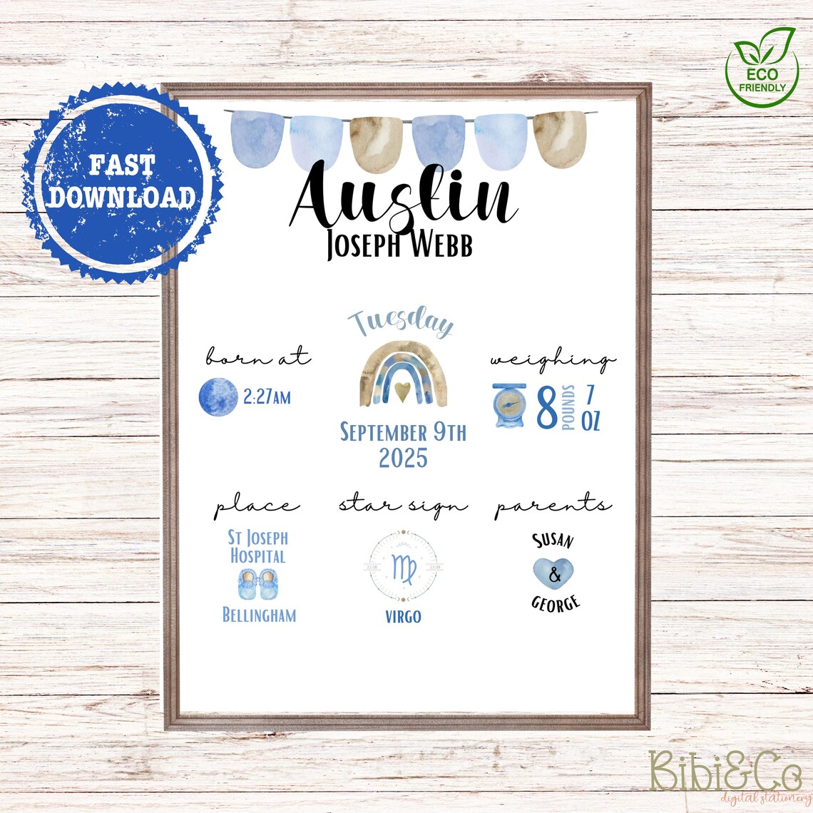 Personalized Baby Birth Stats Sign: Watercolor Nursery Decor (digital ...