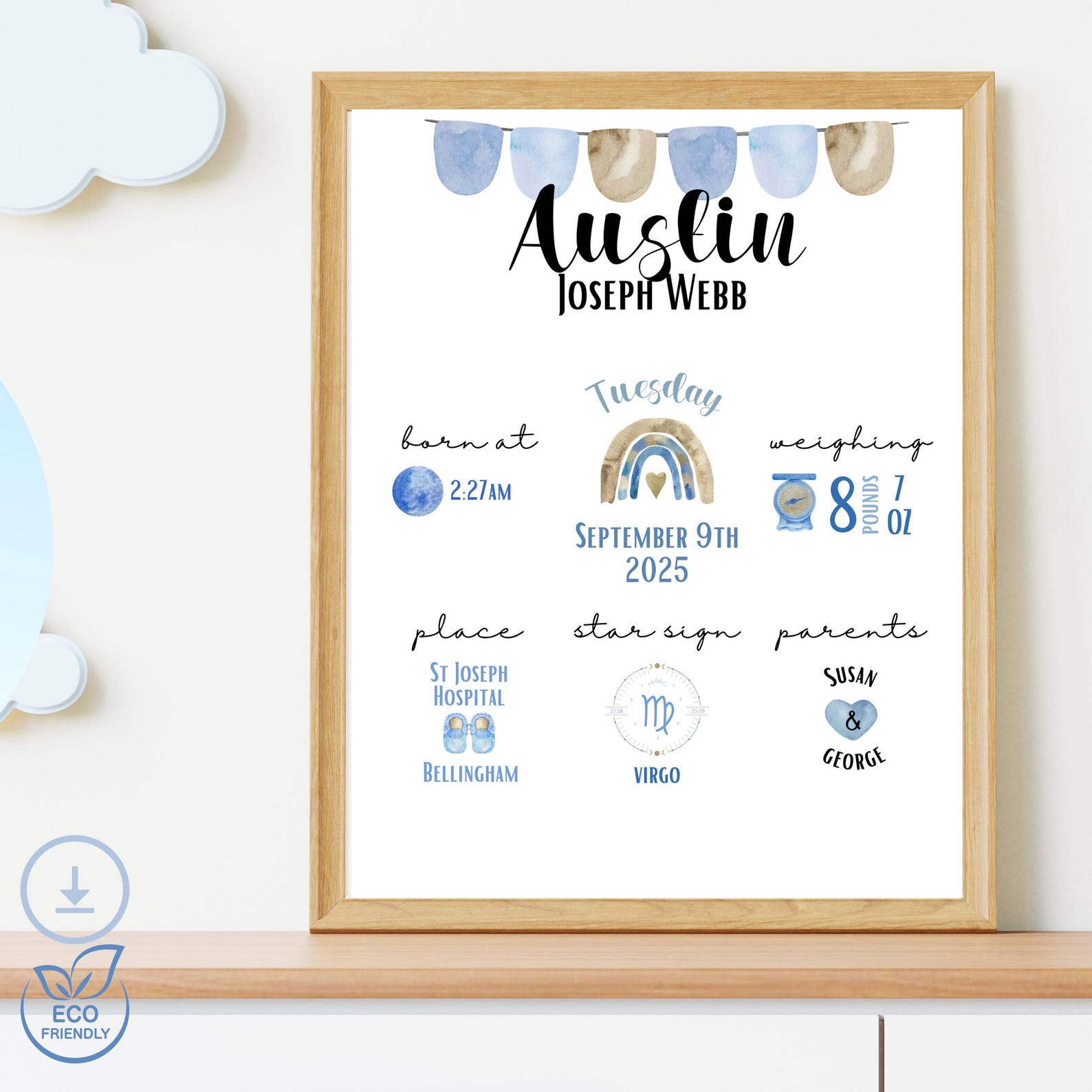 Personalized Baby Birth Stats Sign: Watercolor Nursery Decor (digital ...