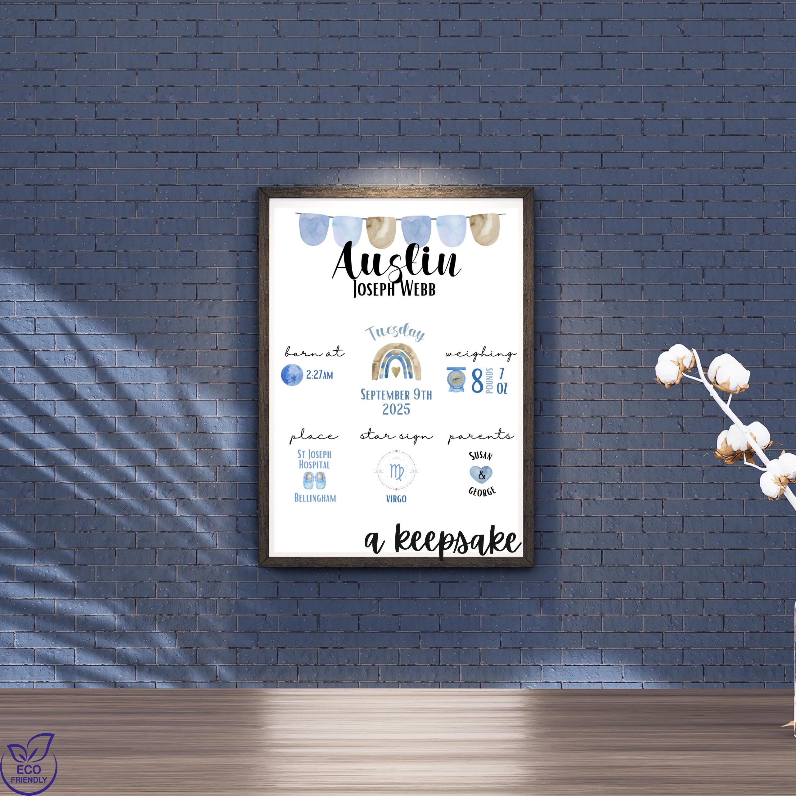 Personalized Baby Birth Stats Sign: Watercolor Nursery Decor (digital ...