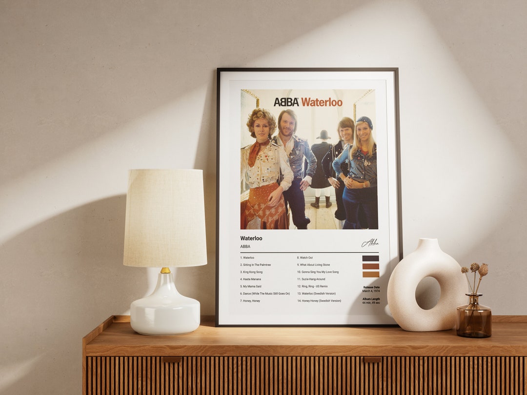 Custom Album Poster | A3 PDF Format | Personalized Music Memorabilia - Etsy