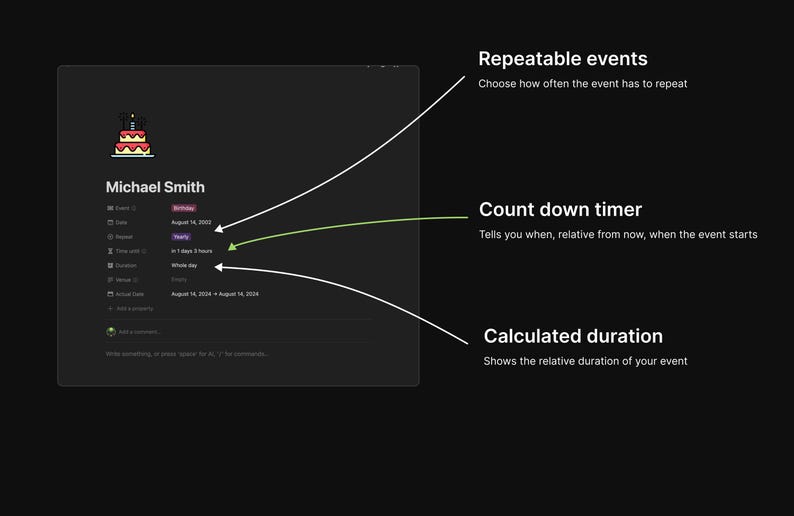 Ultimate Timetable Planner Template for Notion Organize Your Week With ...