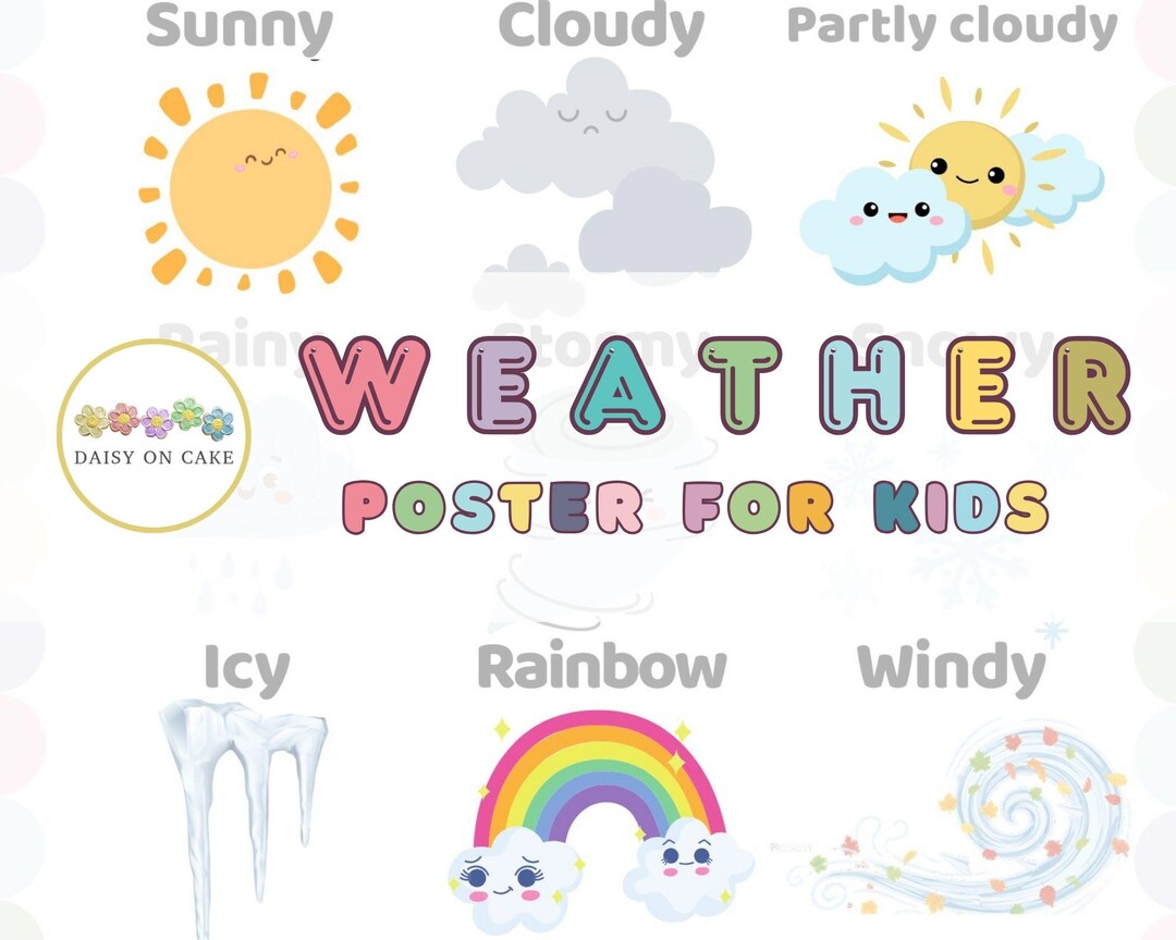 Weather Poster for Kids | Educational Printable | Bright Nursery Wall ...