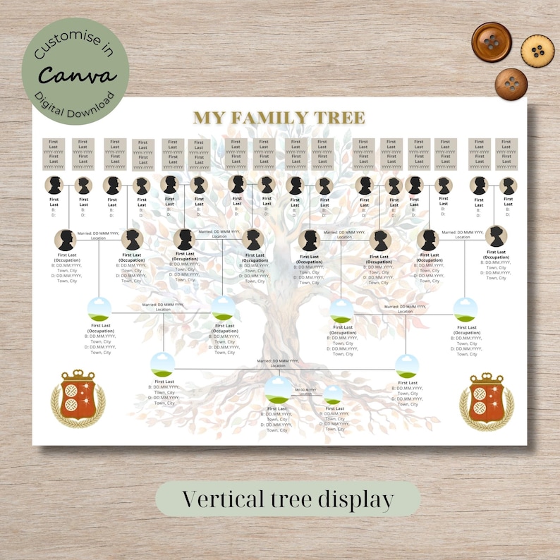 Six-generation Family Tree Chart – Editable Canva Template for Family ...