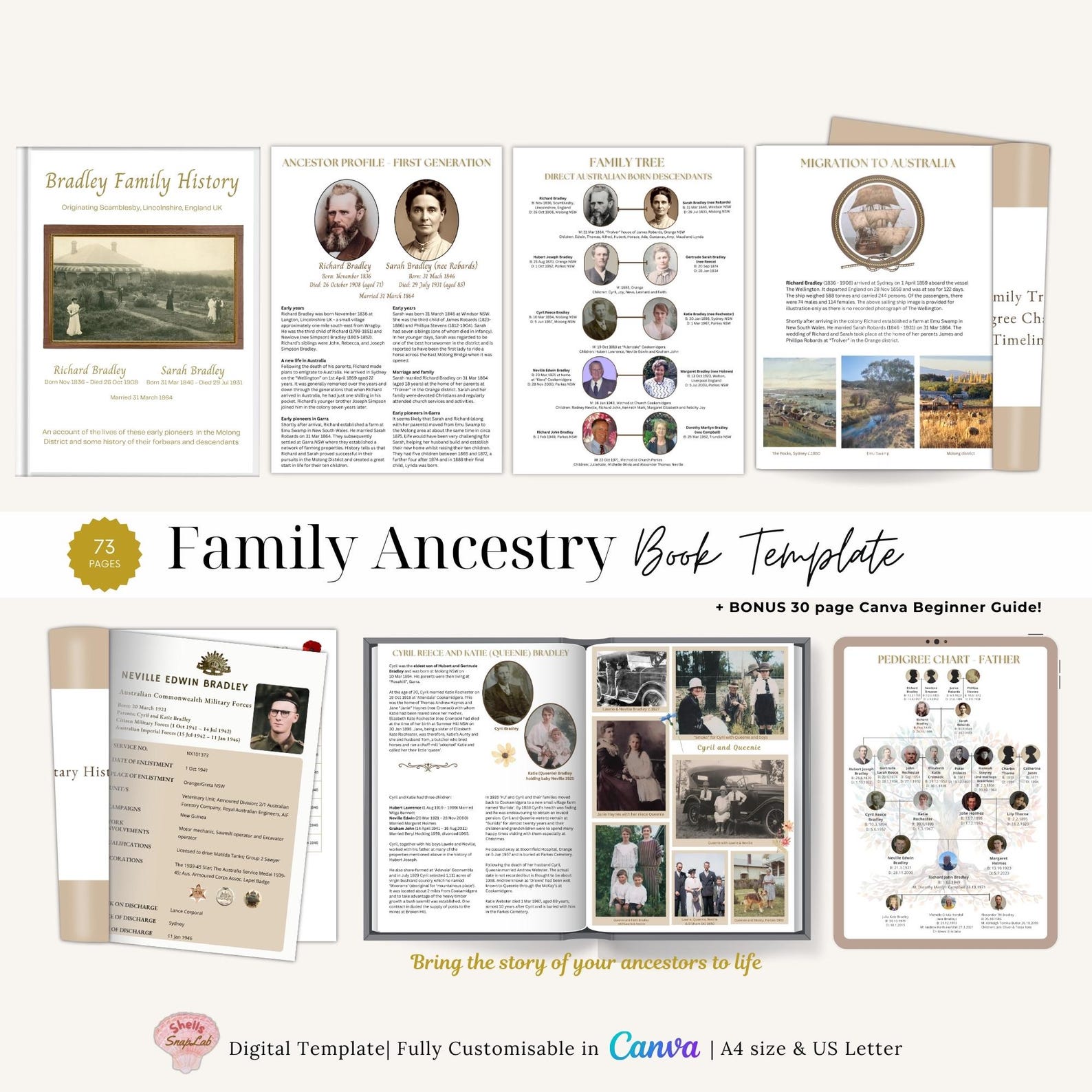Family Ancestry Book Canva Template | Editable Family Tree Chart ...