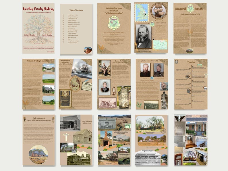 Family Ancestry Book Canva Template | Editable Family Tree Chart ...