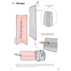 Japanese Top Sewing Pattern PDF | Linen Top Pattern for Beginners ...