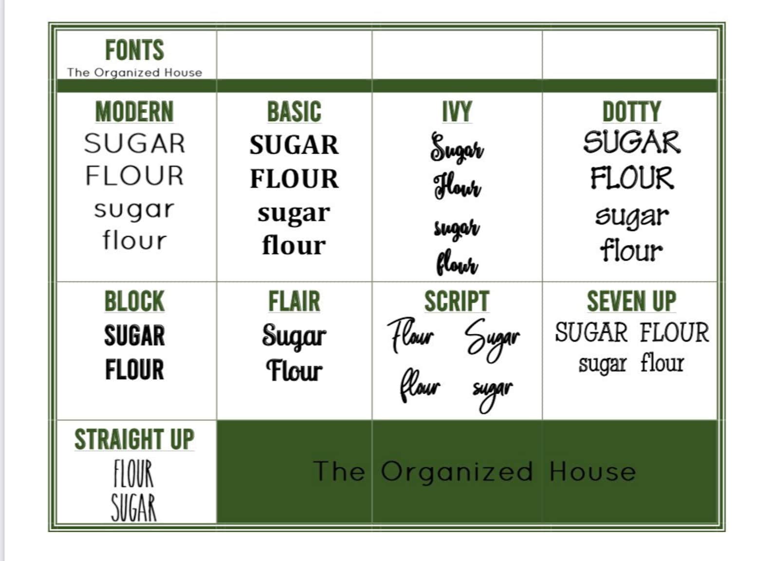 Pantry Organizing Labels Decals Flour Sugar Tea Coffee - Etsy