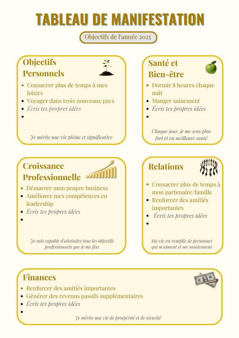 Editable Vision Board | Digital Vision Board in Spanish | Customizable ...