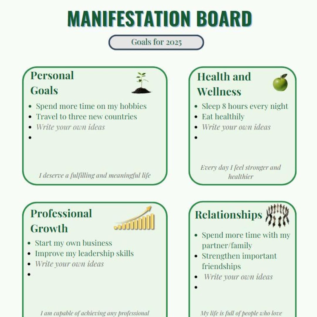 Editable Vision Board | Digital Vision Board in Spanish | Customizable ...