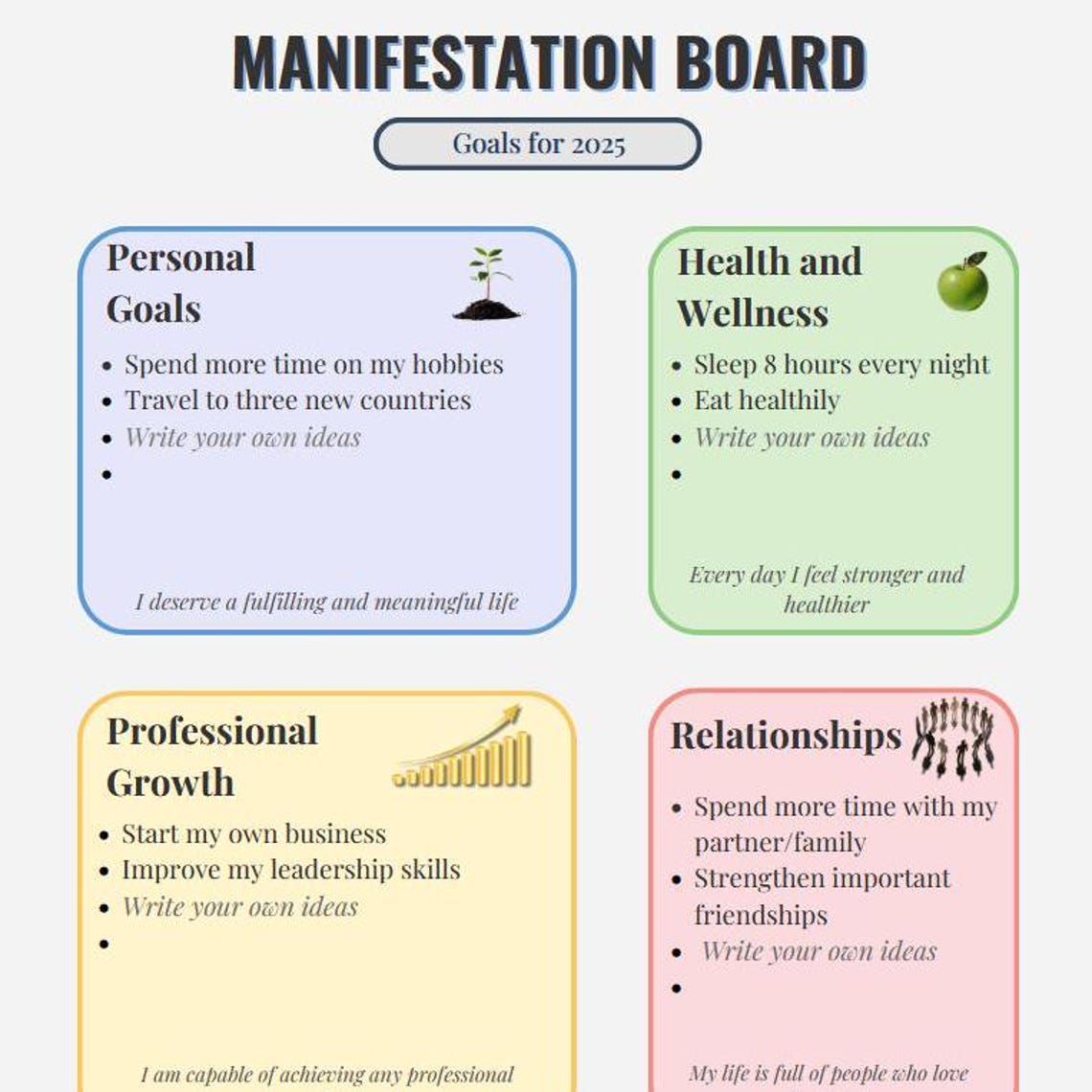 Editable Vision Board | Digital Vision Board in Spanish | Customizable ...