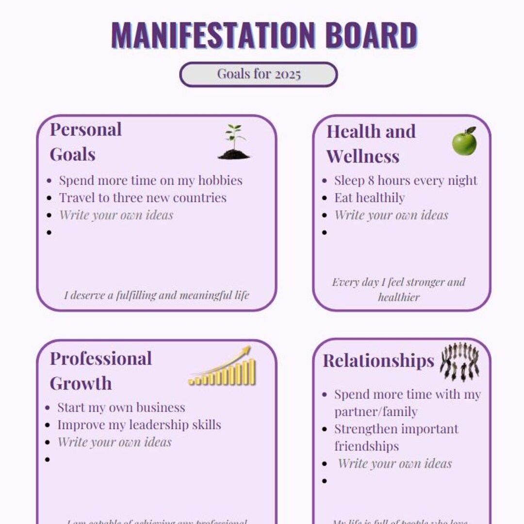 Editable Vision Board | Digital Vision Board in Spanish | Customizable ...