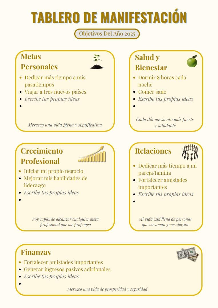 Editable Vision Board | Digital Vision Board in Spanish | Customizable ...