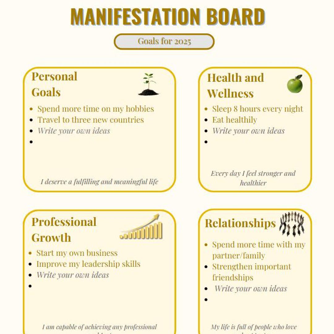 Editable Vision Board | Digital Vision Board in Spanish | Customizable ...