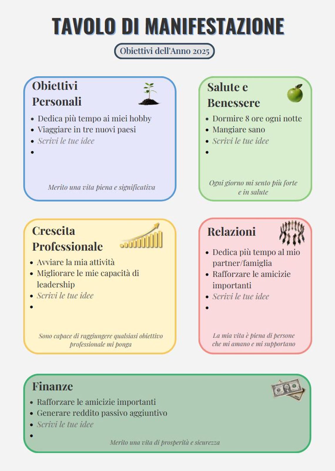 Editable Vision Board | Digital Vision Board in Spanish | Customizable ...