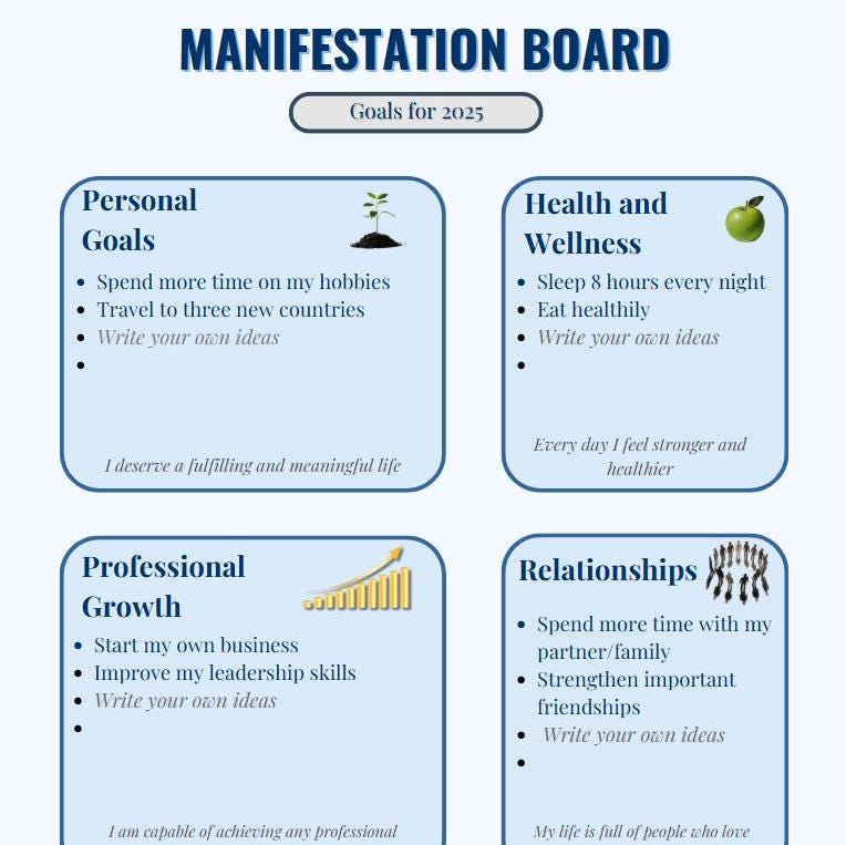 Editable Vision Board | Digital Vision Board in Spanish | Customizable ...