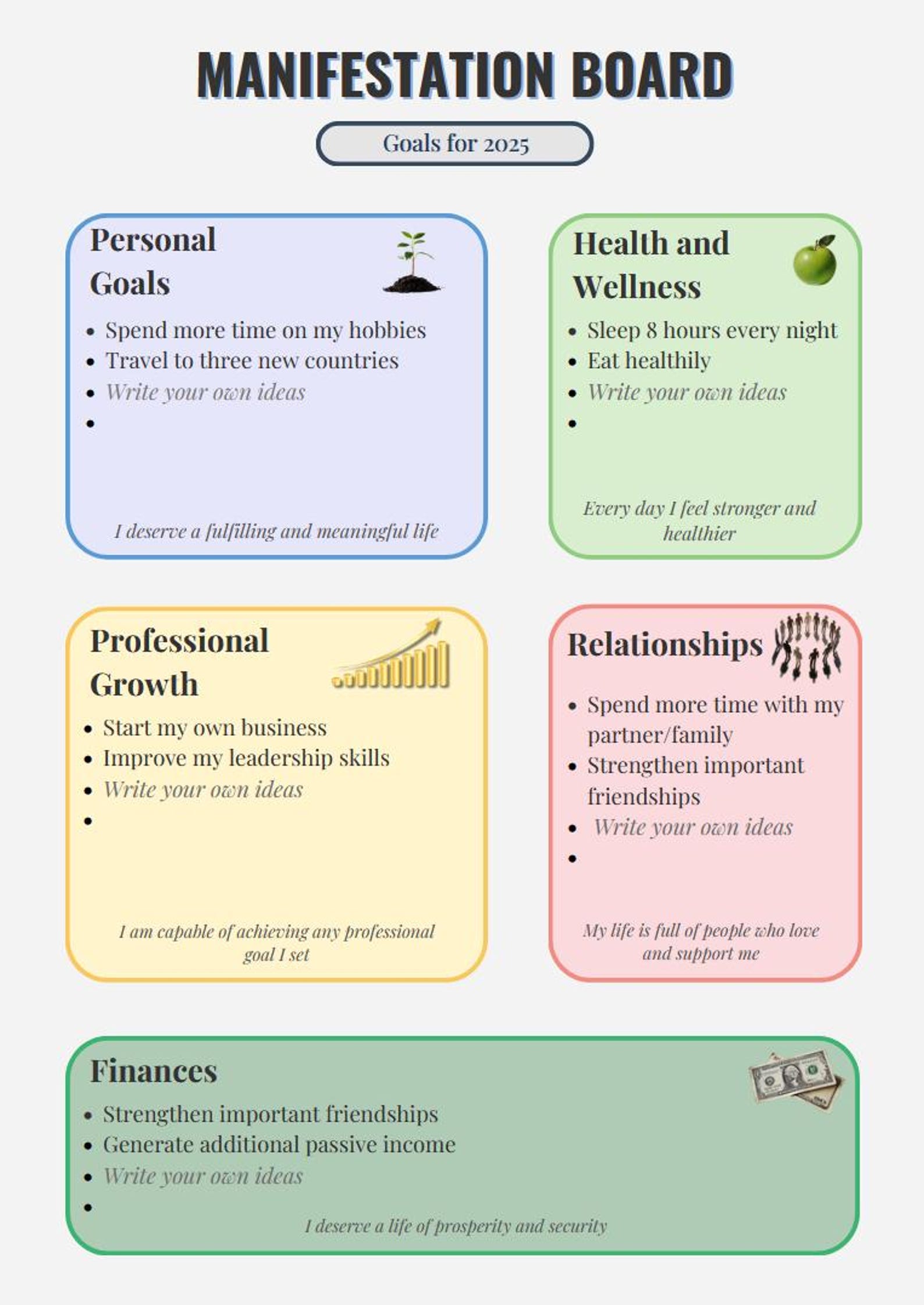 Editable Vision Board | Digital Vision Board in Spanish | Customizable ...