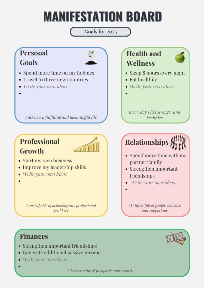 Editable Vision Board | Digital Vision Board in Spanish | Customizable ...