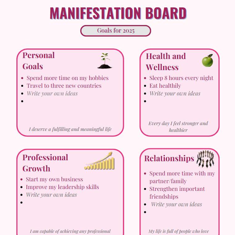 Editable Vision Board | Digital Vision Board in Spanish | Customizable ...