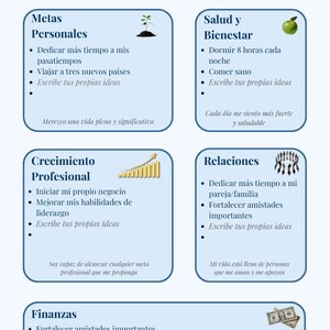 Editable Vision Board | Digital Vision Board in Spanish | Customizable ...