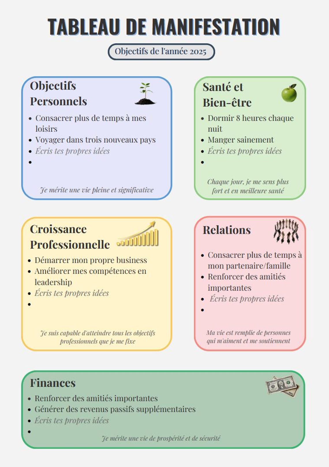 Editable Vision Board | Digital Vision Board in Spanish | Customizable ...