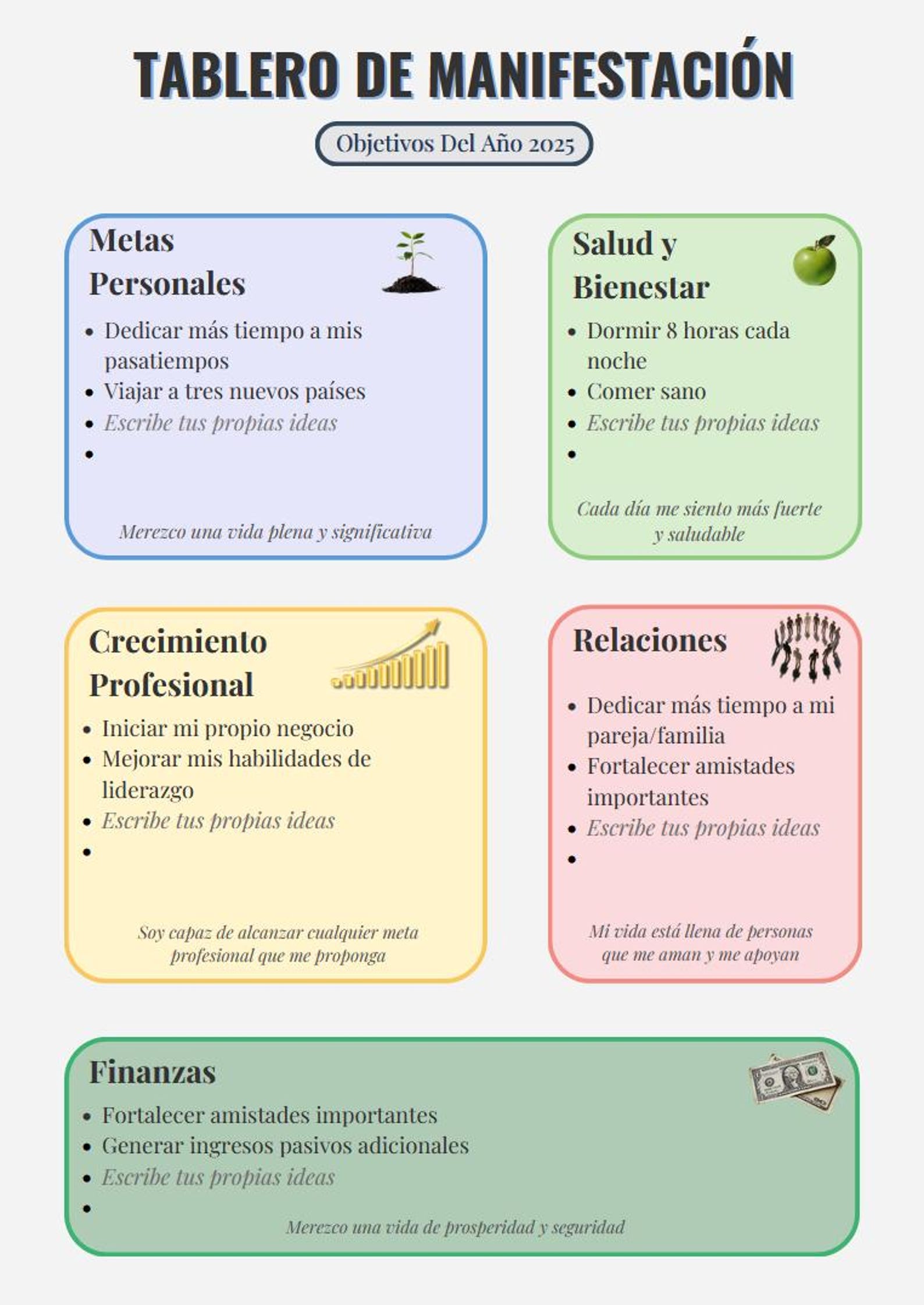 Editable Vision Board | Digital Vision Board in Spanish | Customizable ...