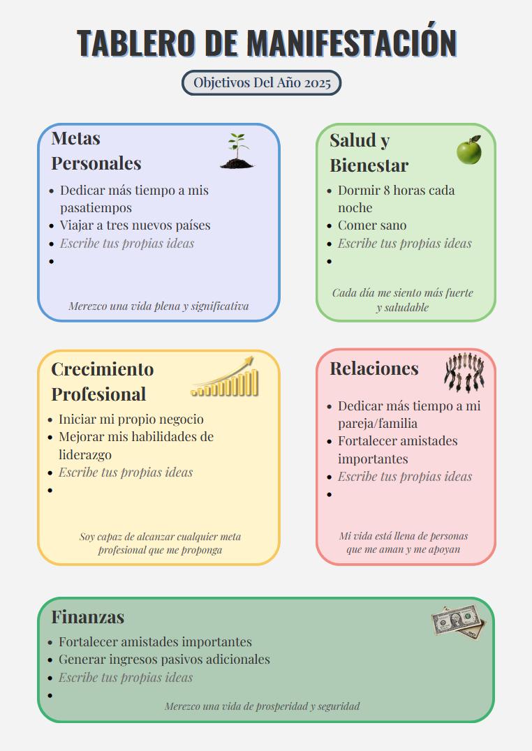 Editable Vision Board | Digital Vision Board in Spanish | Customizable ...