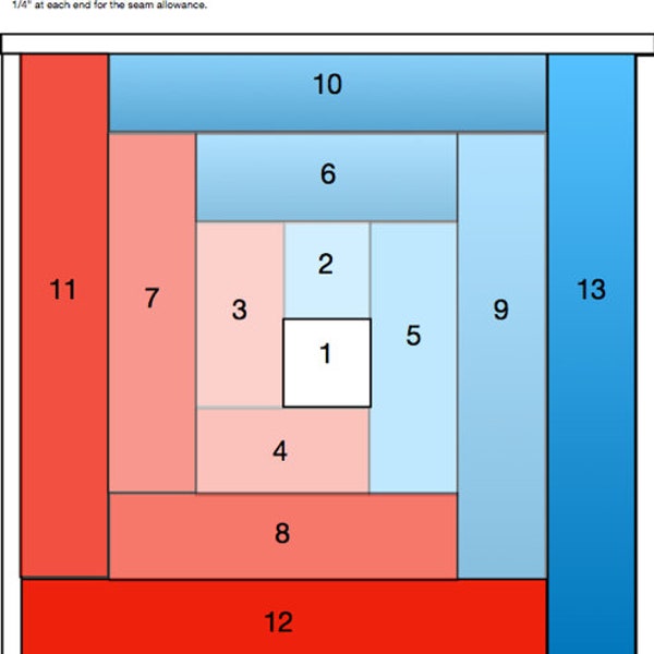 Inloggen - Etsy Nederland