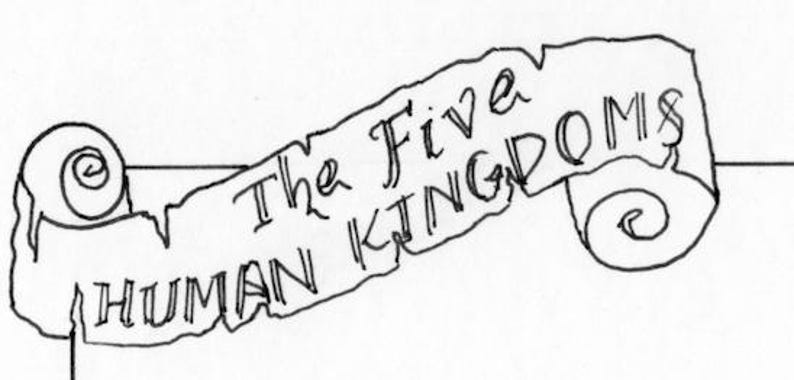 The Dragon Prince Fantasy Map (digital Image) - Etsy