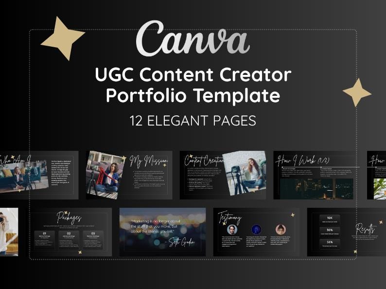 UGC Content Creator Portfolio Template (digital Download) - Etsy