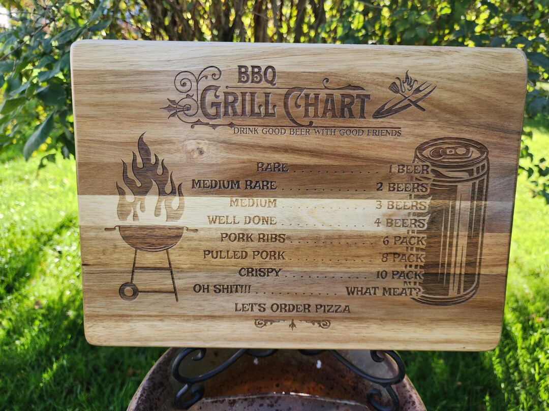 BBQ Grill Chart Kitchen Tray Cutting Board - Etsy
