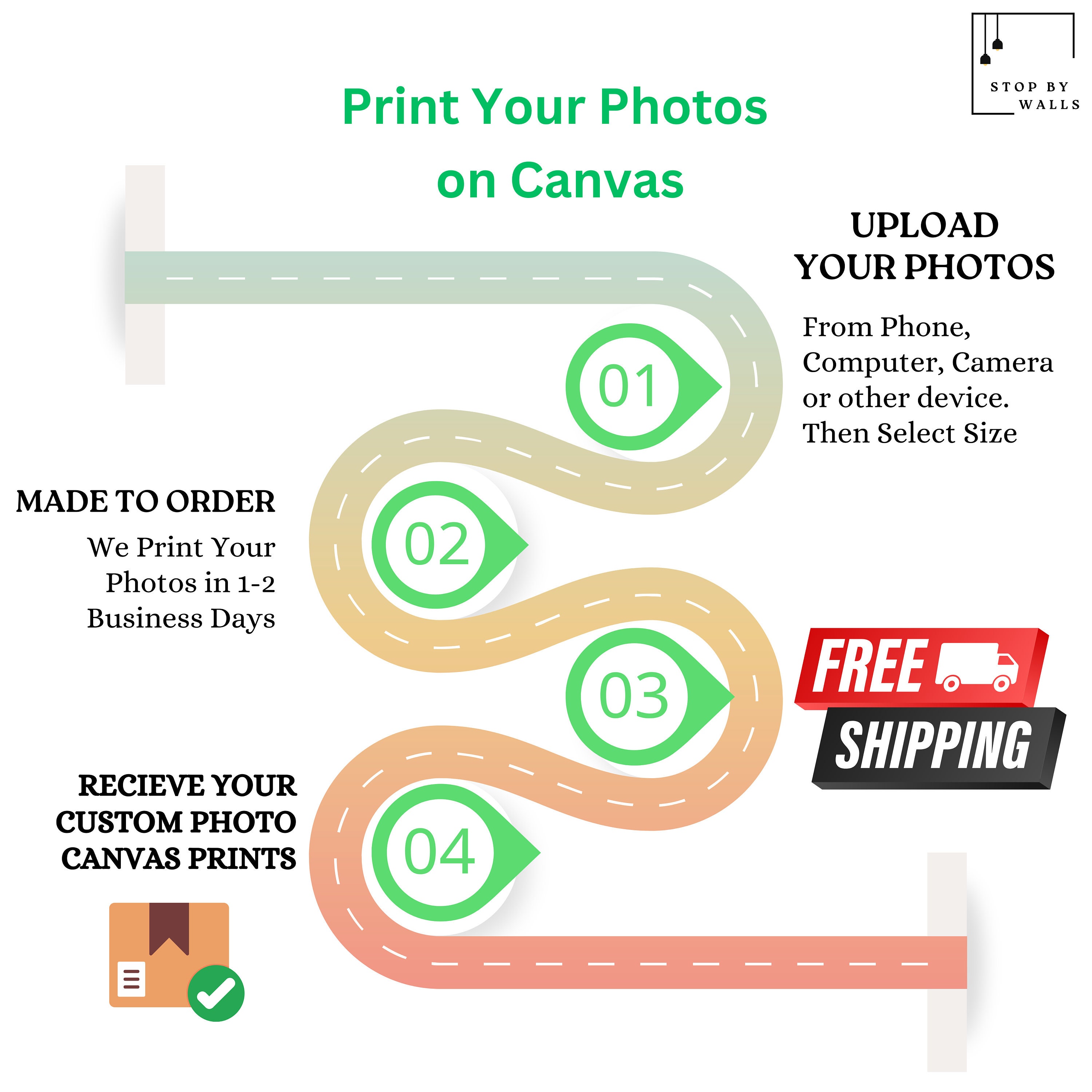 Custom Canvas Prints Personalized Photo Wall Art Canvas. Unique Home ...