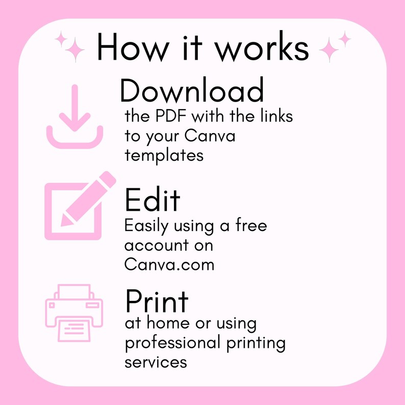 Pink Cottage Bakery Menu Template Bundle: Canva Editable Designs ...