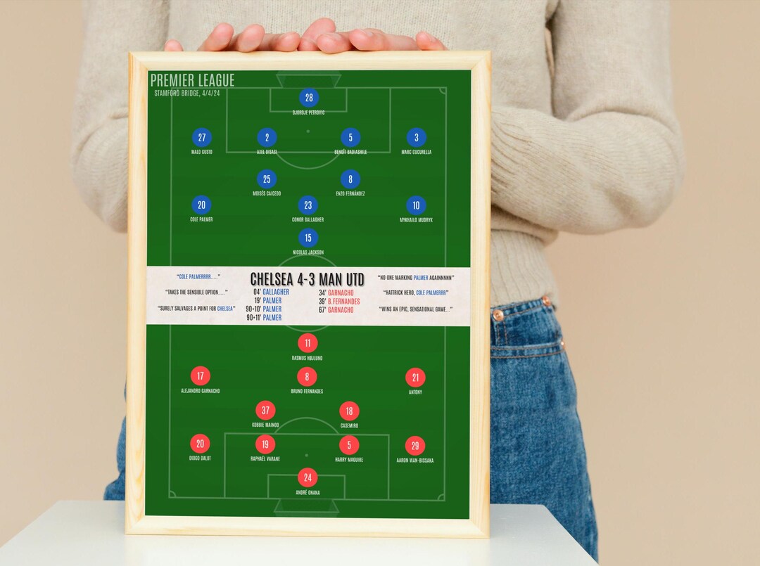 Chelsea Poster, Man Utd Poster, Soccer Star Print, Football Decor ...