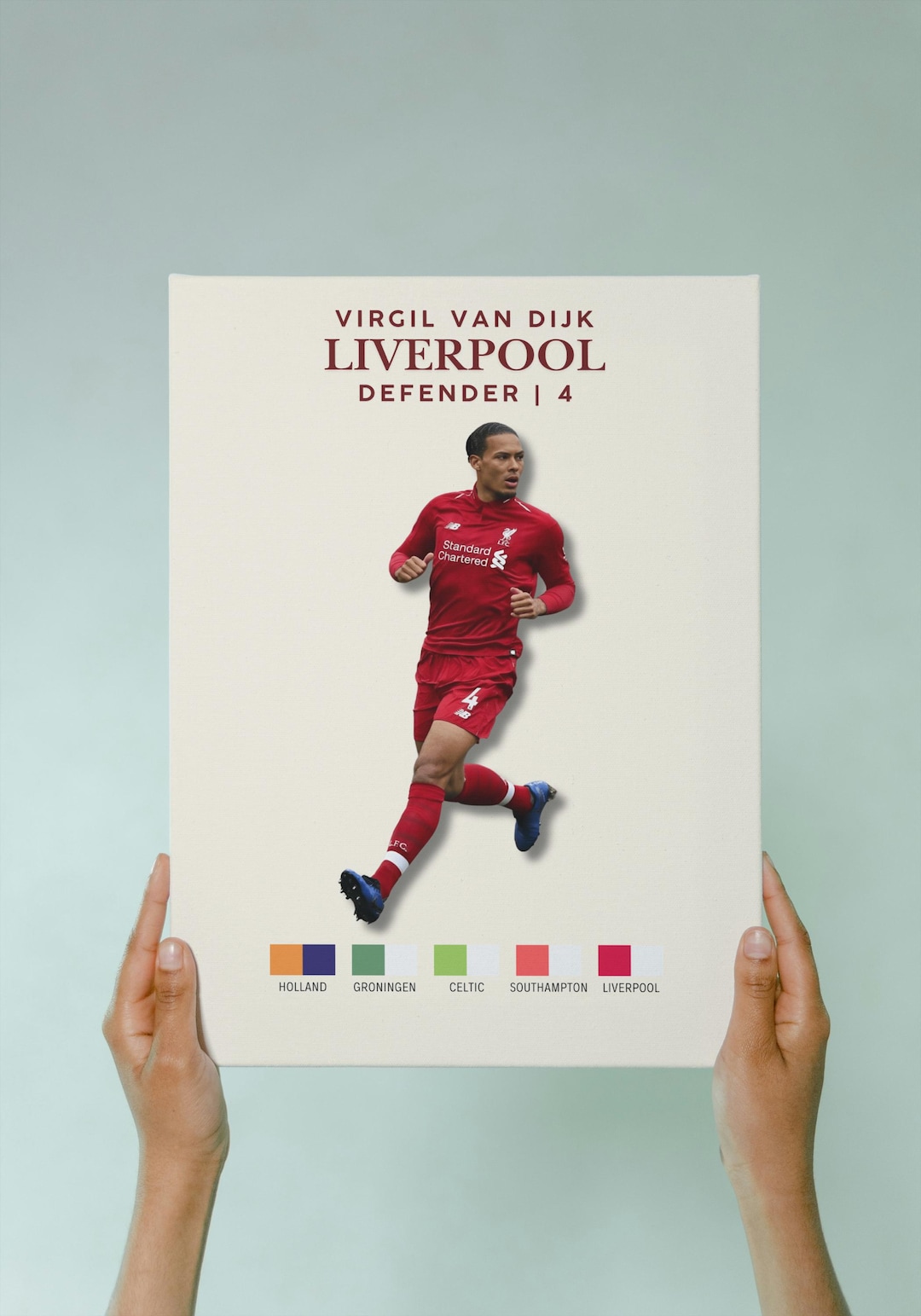 Virgil Van Dijk Poster - Iconic Football Print, Football Wall Art ...