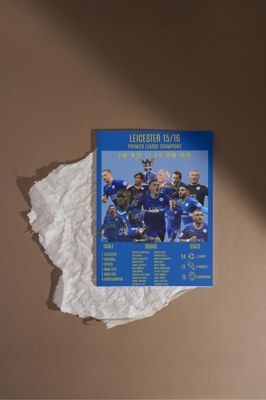 Leicester Football Poster - Vintage Football Print, Premier League Wall ...