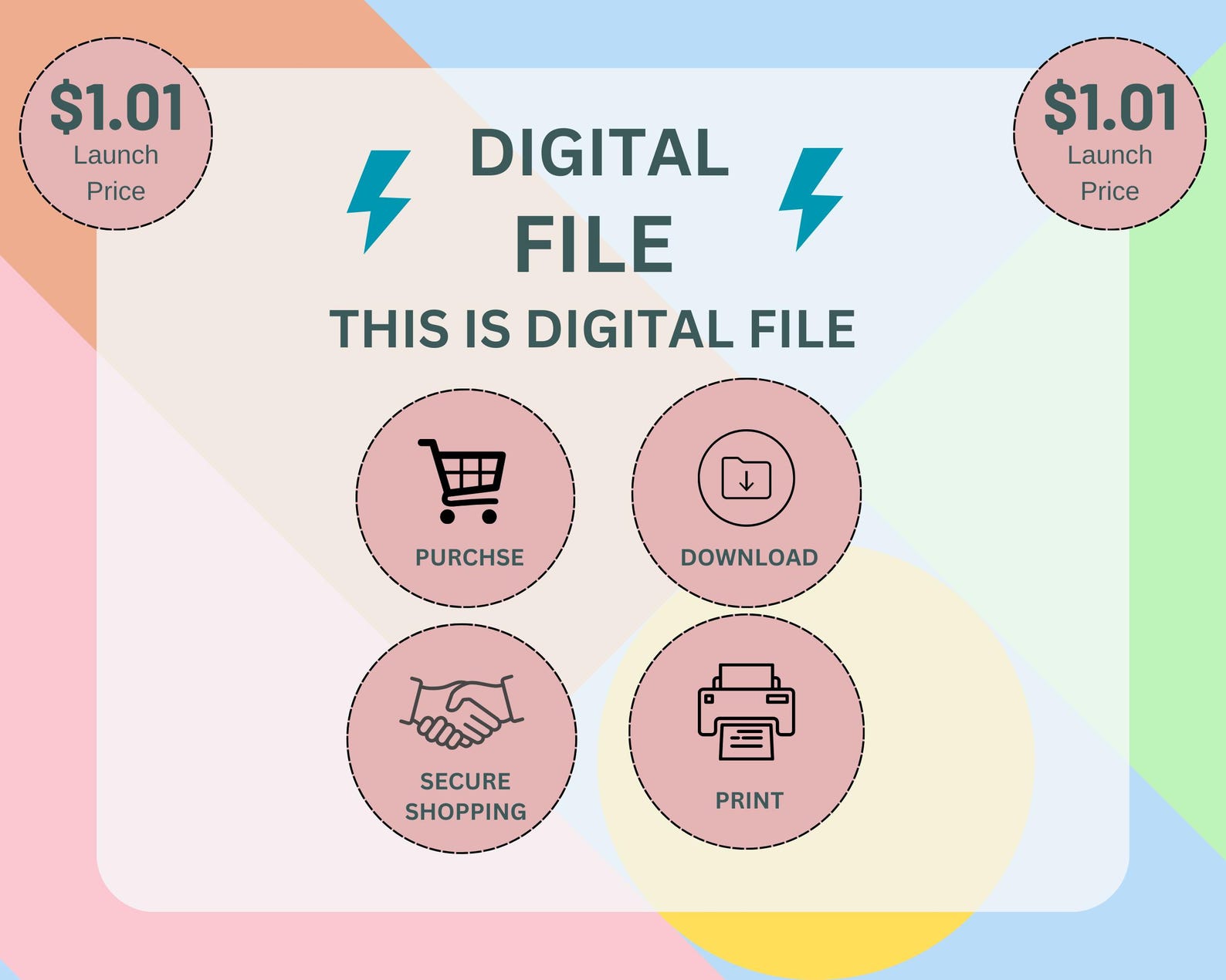 To Do List Printable I Digital for Goodnotes/xodo I A4 A5 Format I 2 ...